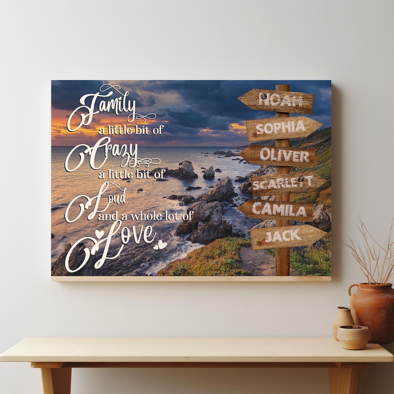 Custom Family Names Canvas Sign: Personalized Street Sign Wall Art - Etsy