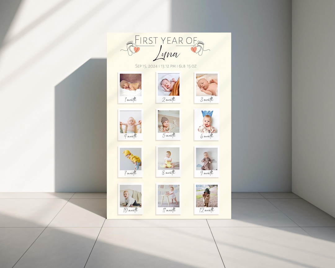 Custom 1st Birthday Photo Collage Canvas: Milestone Keepsake - Etsy