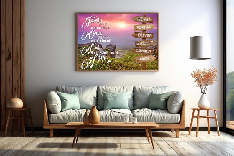 Custom Family Names Canvas Sign: Personalized Street Sign Wall Art - Etsy