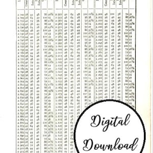 Vintage 1964 Machinery's Handbook Seventeenth Edition - 50 Page Digital ...