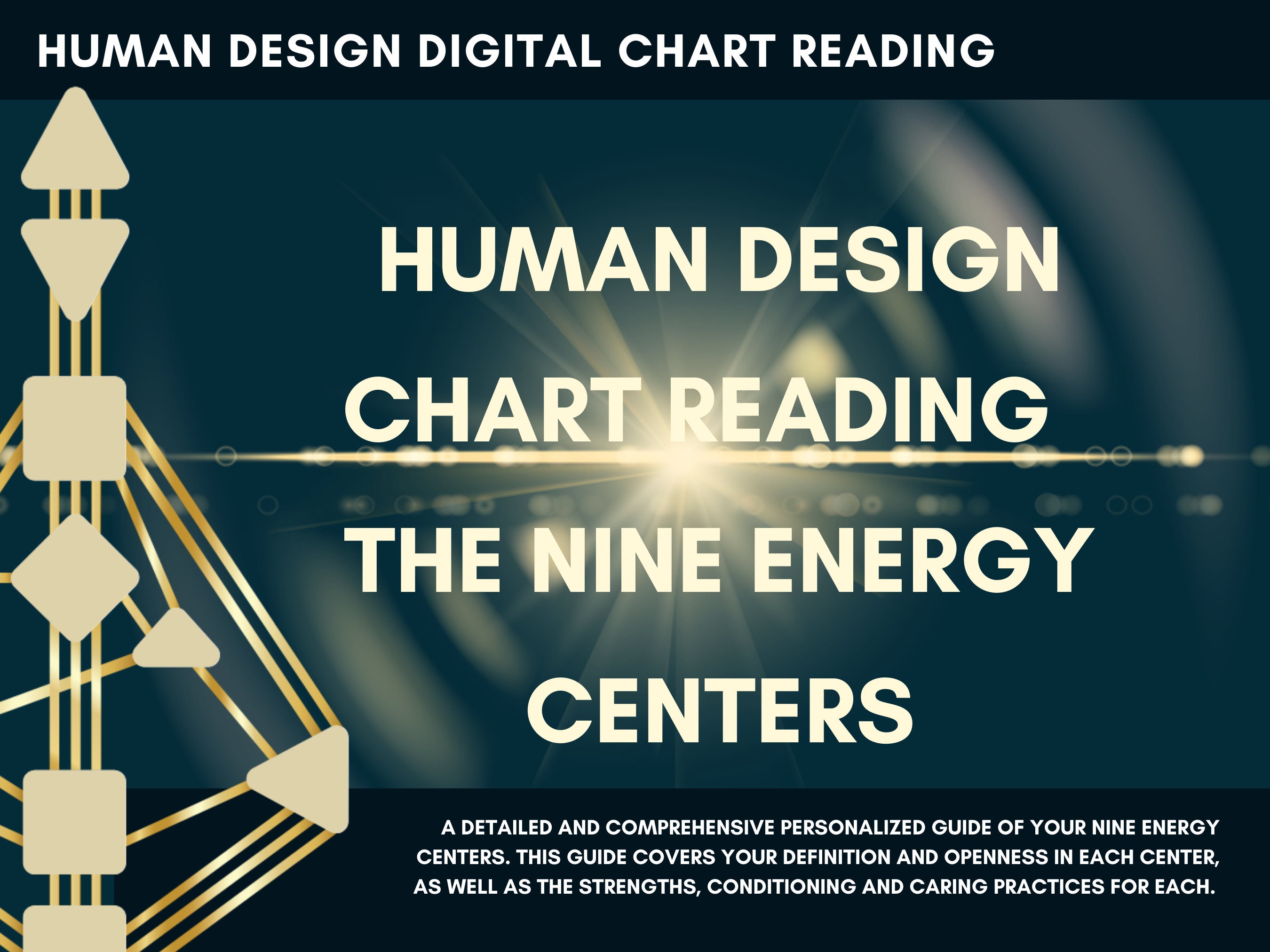 HUMAN DESIGN Chart Reading Map the Centers - Etsy