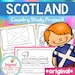 50 States Project | Michigan Facts Activities Worksheets Reading ...