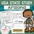 50 States Project | New Jersey Facts Activities Worksheets Reading ...