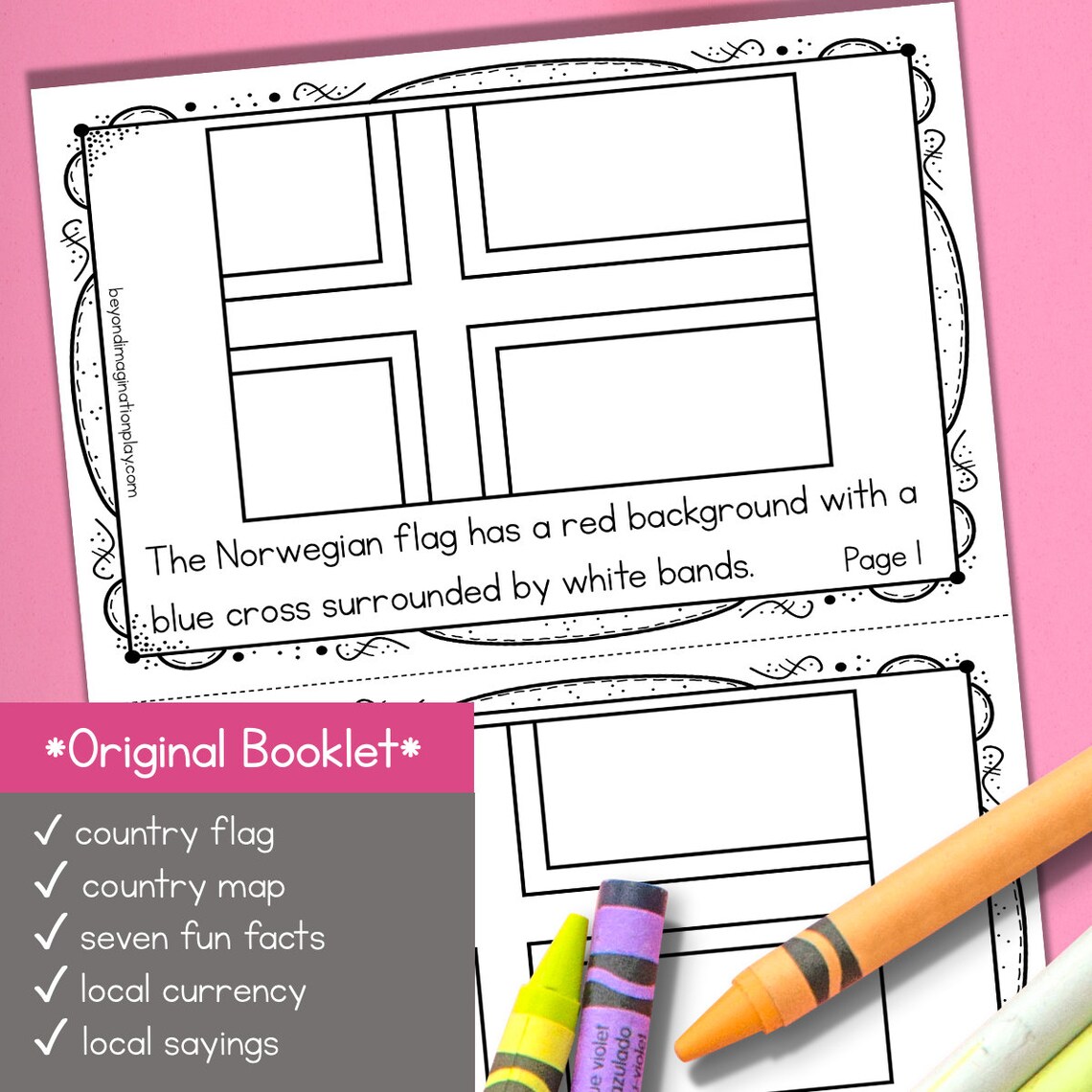 DELUXE Norway Country Study *BEST SELLER* Comprehension, Activities ...