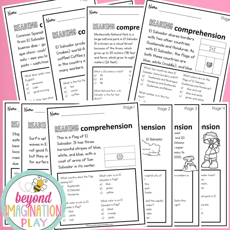 El Salvador Country Study | Instant Digital Download | Printable ...