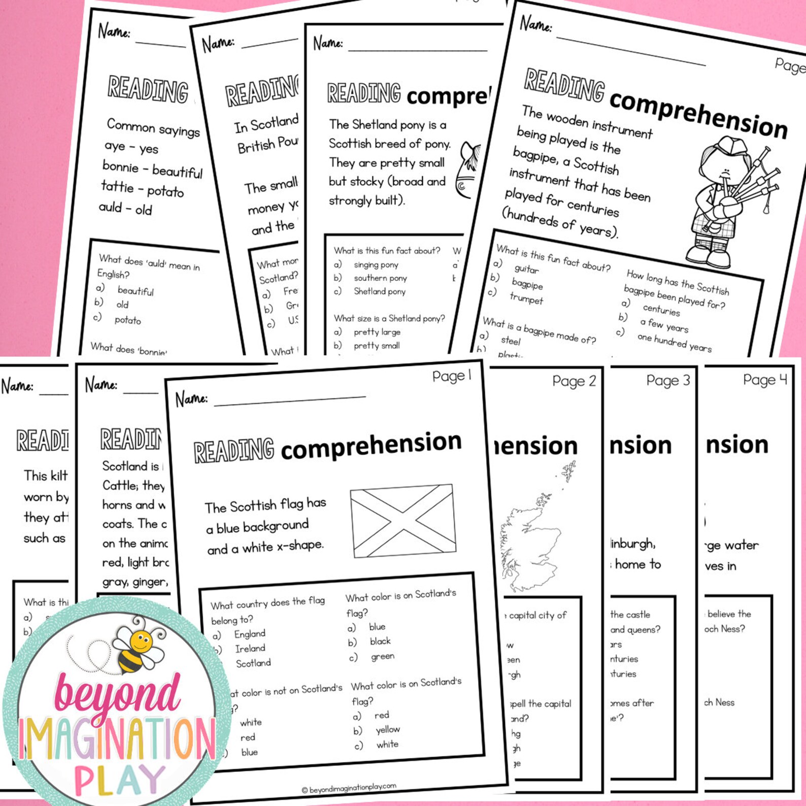 ORIGINAL Scotland Country Study | Instant Digital Download | Printable ...