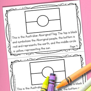 ORIGINAL Australia Country Study | Instant Digital Download | Printable ...