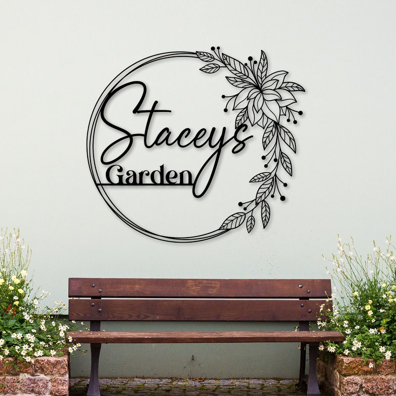 Patio Signs - Etsy