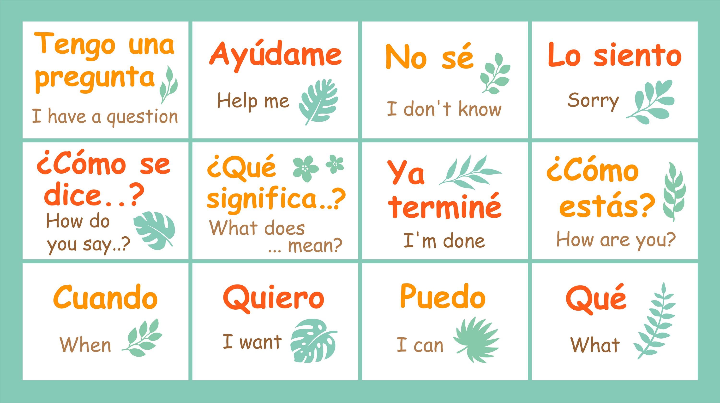 Spanish Classroom Phrases Printable Poster Set, Spain, Spanish ...