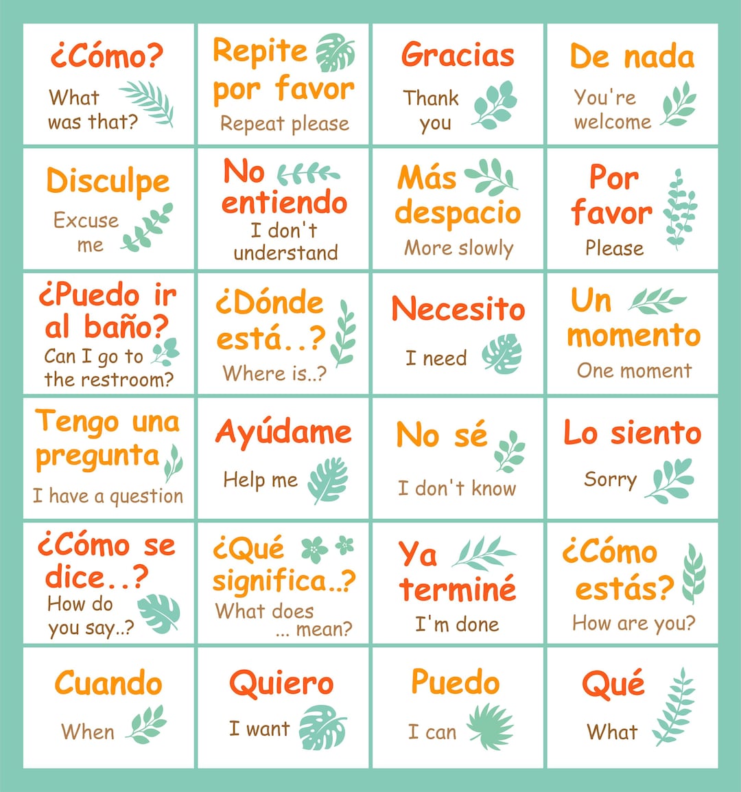 Spanish Classroom Phrases Printable Poster Set, Spain, Spanish ...