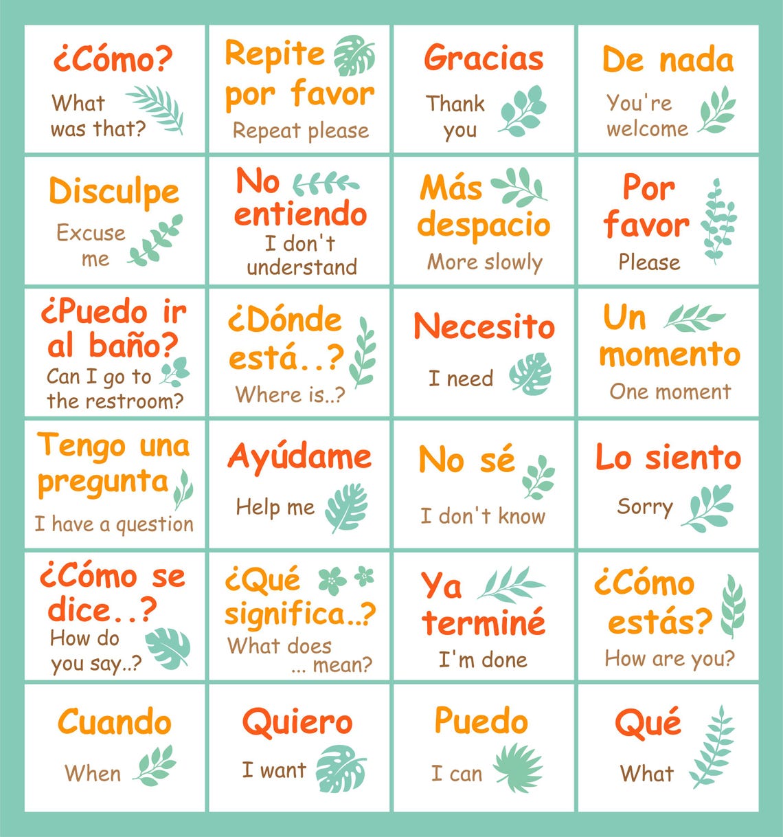 Spanish Classroom Phrases Printable Poster Set, Spain, Spanish ...