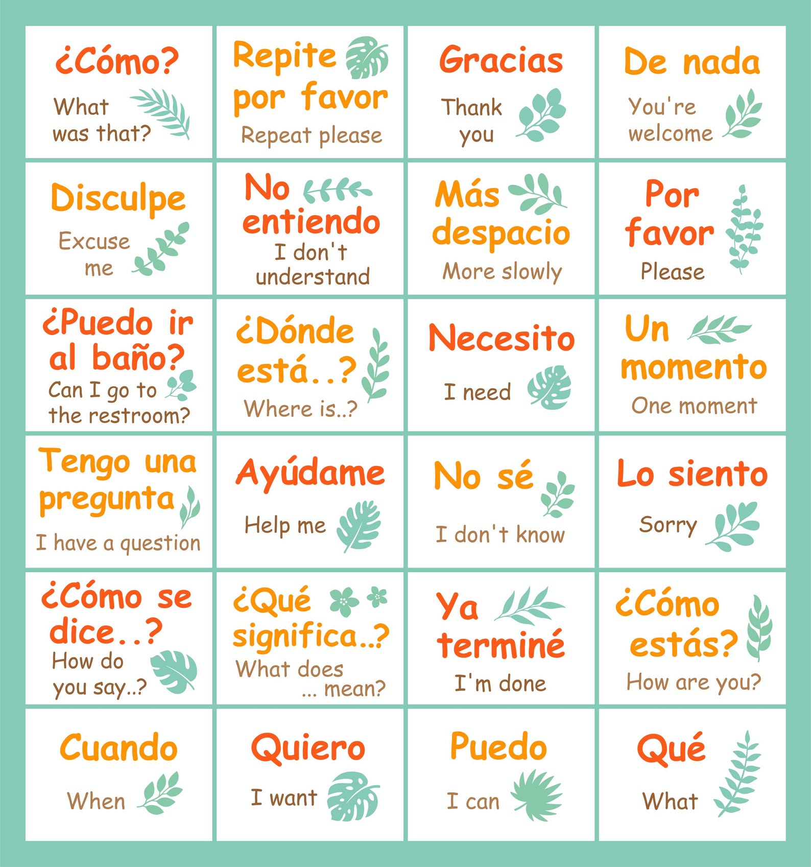 Spanish Classroom Phrases Printable Poster Set, Spain, Spanish ...