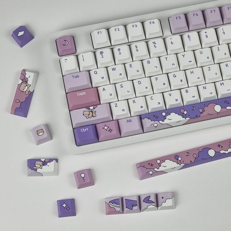 Purple Cat Keycap Set - Etsy