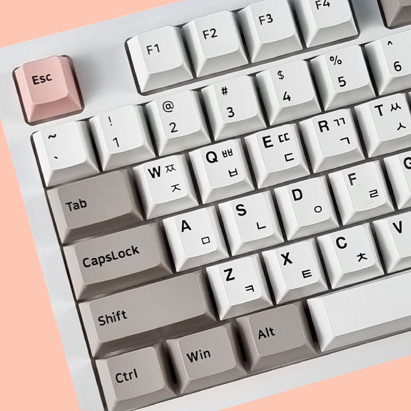 Keycaps - Etsy