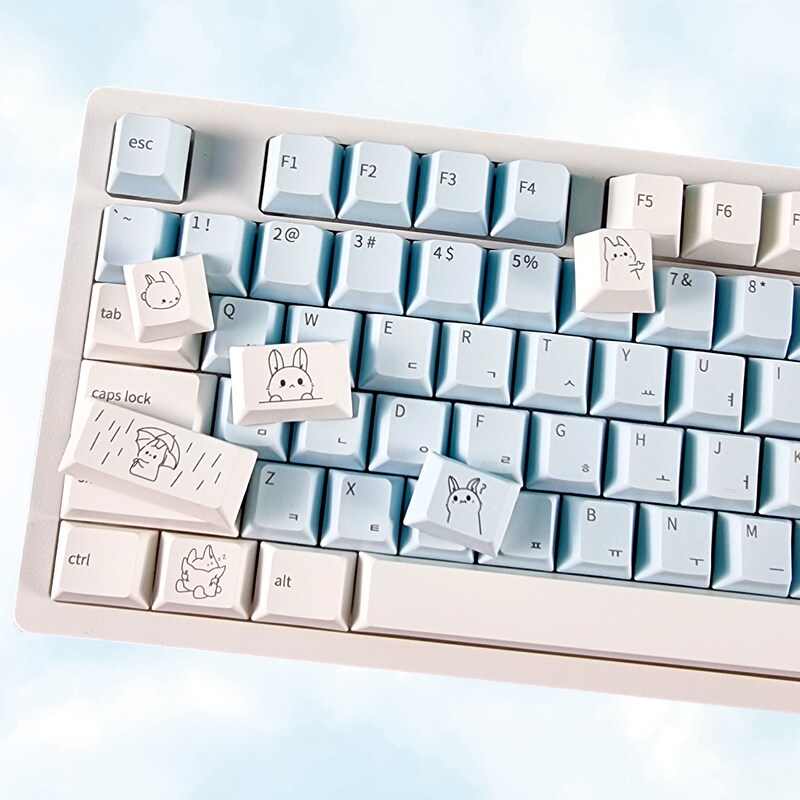 Keycaps Set - Etsy