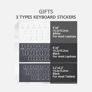 127 Keys Candy Korean Keycap Set, PBT, Hangul Keycaps Korean and ...