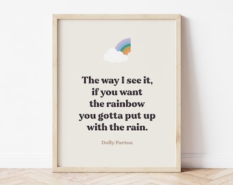 Printable Dolly Parton Poster Quote Wall Art Feminist - Etsy