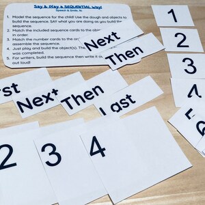 Build a Pizza Kit Language Task Box Speech Therapy Mini Objects Verbal ...