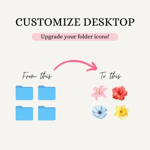 Floral Girl MacBook Folder Icons | Imac Icons | Modern Icons | PNG ...