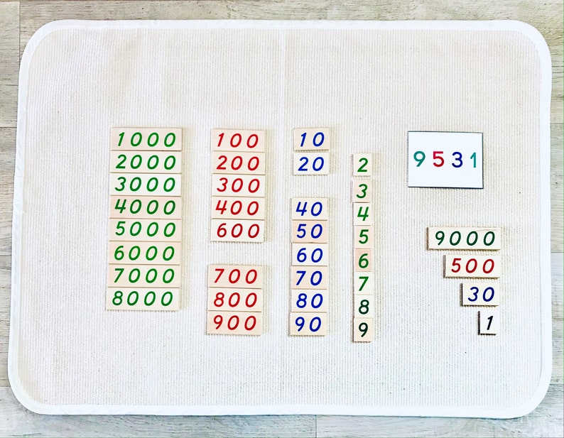 56 MONTESSORI MATH Formation of Numerals Task Cards Math Operations ...
