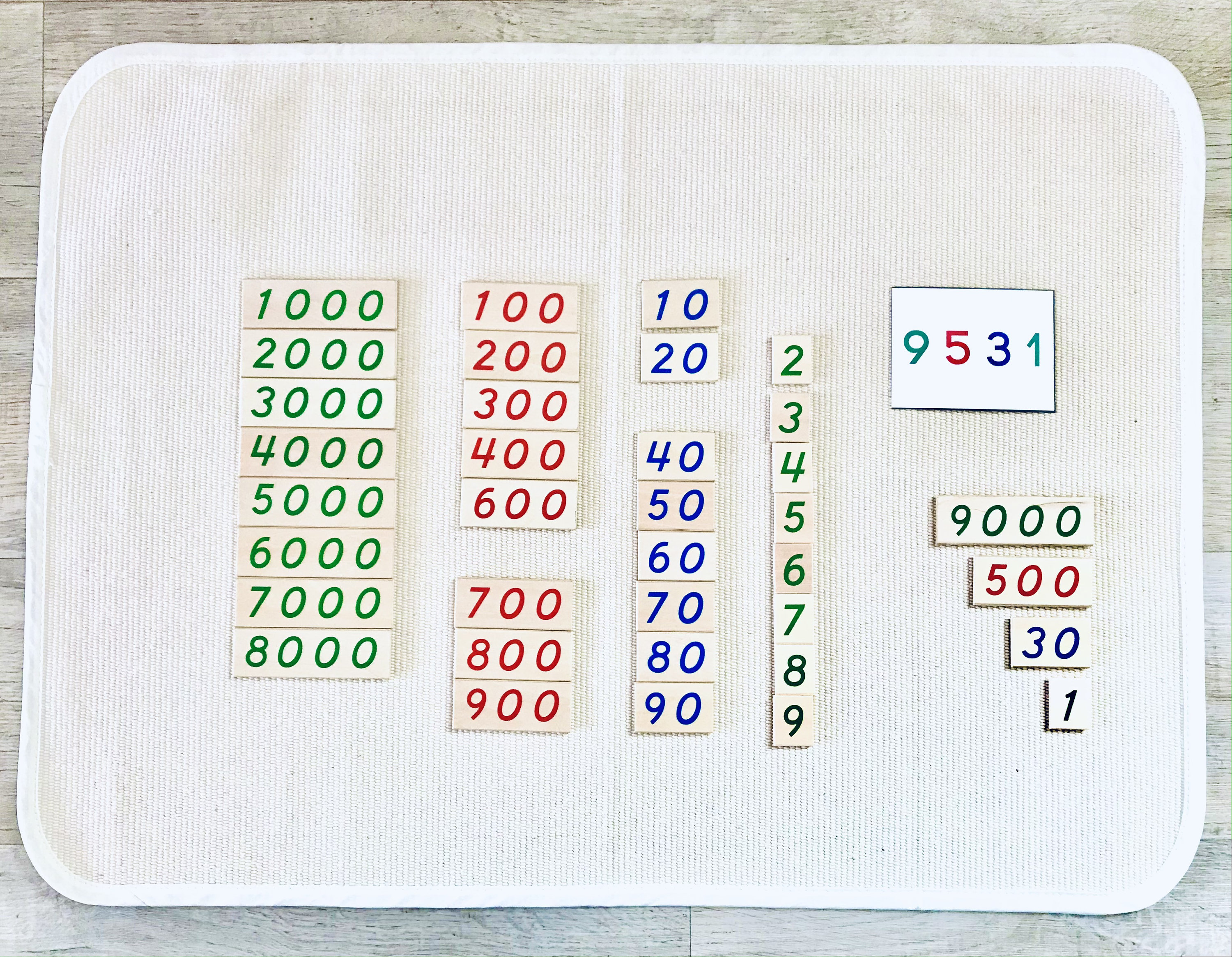 56 MONTESSORI MATH Formation of Numerals Task Cards Math Operations ...