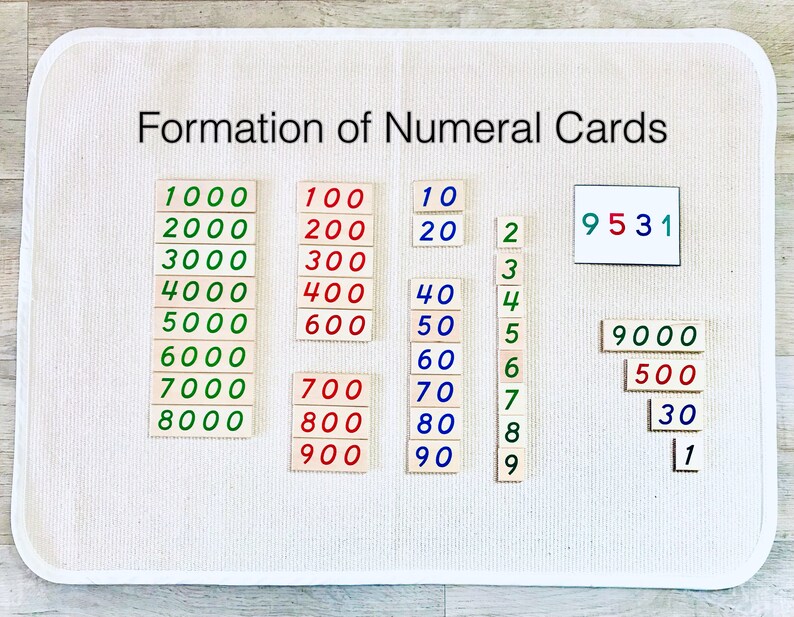 56 MONTESSORI MATH Formation of Numerals Task Cards Math Operations ...