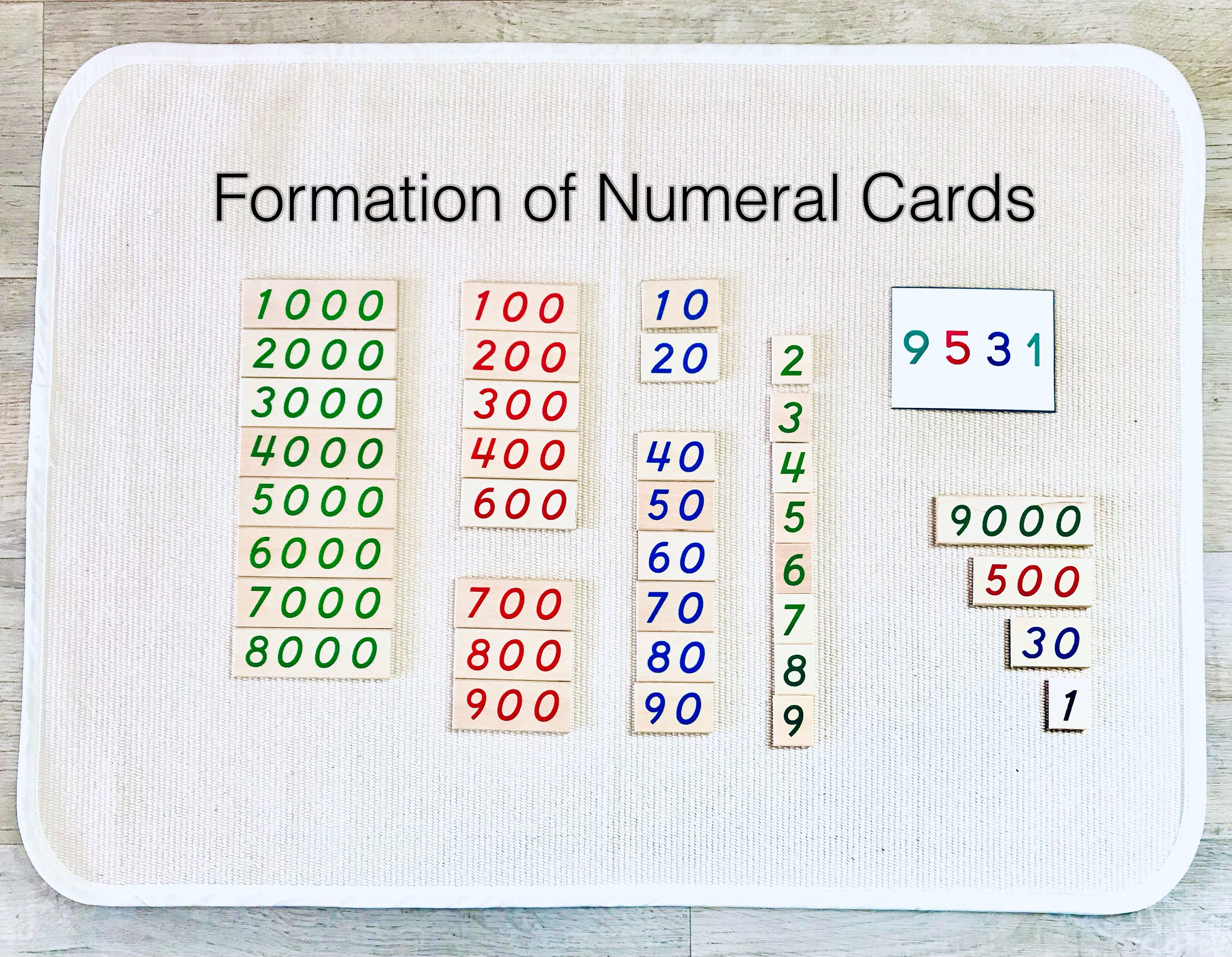 56 MONTESSORI MATH Formation of Numerals Task Cards Math Operations ...