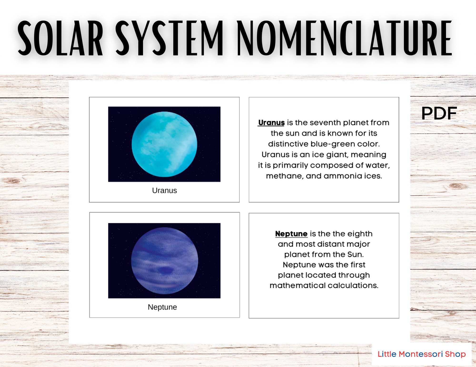 SOLAR SYSTEM Nomenclature Classified Cards & Description Science ...