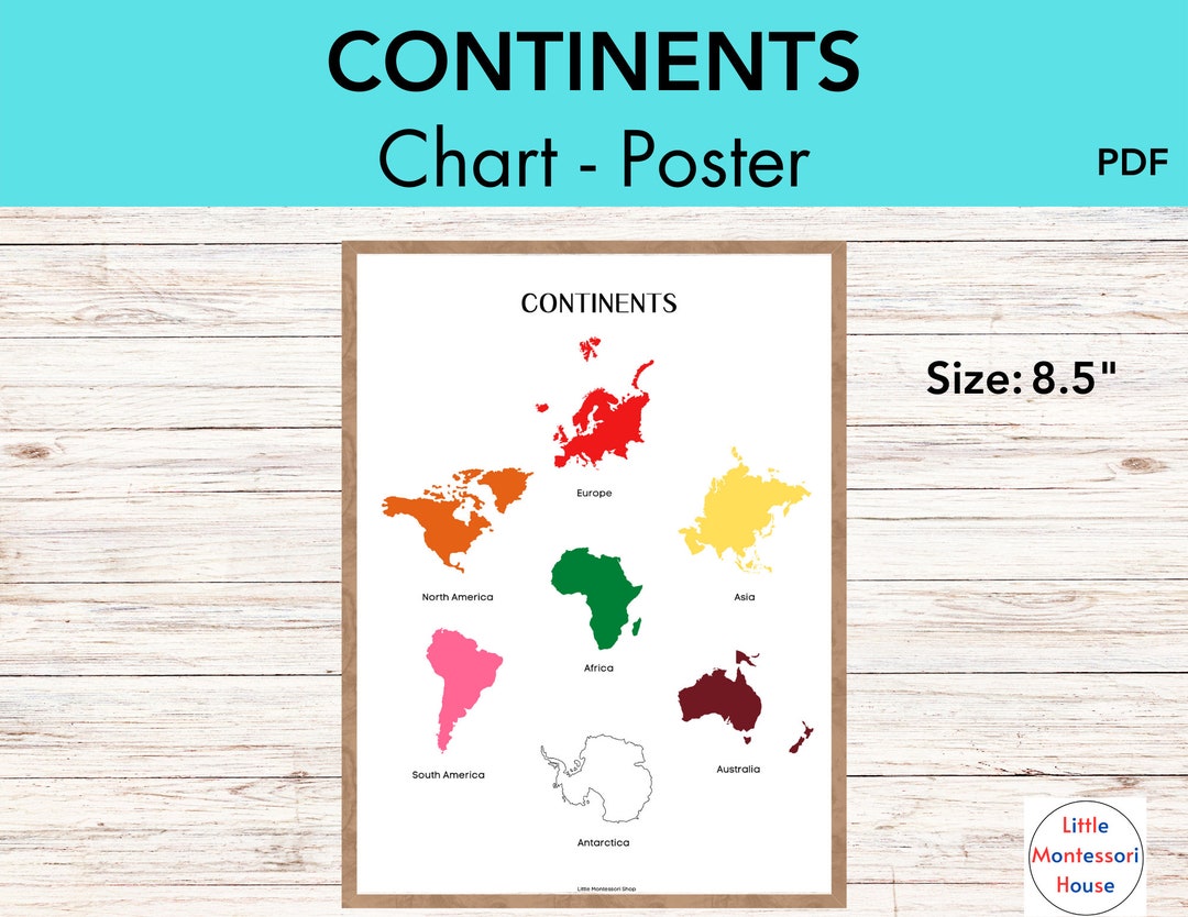 CONTINENTS Chart Educational Wall Art Geography Classroom Poster Kids ...