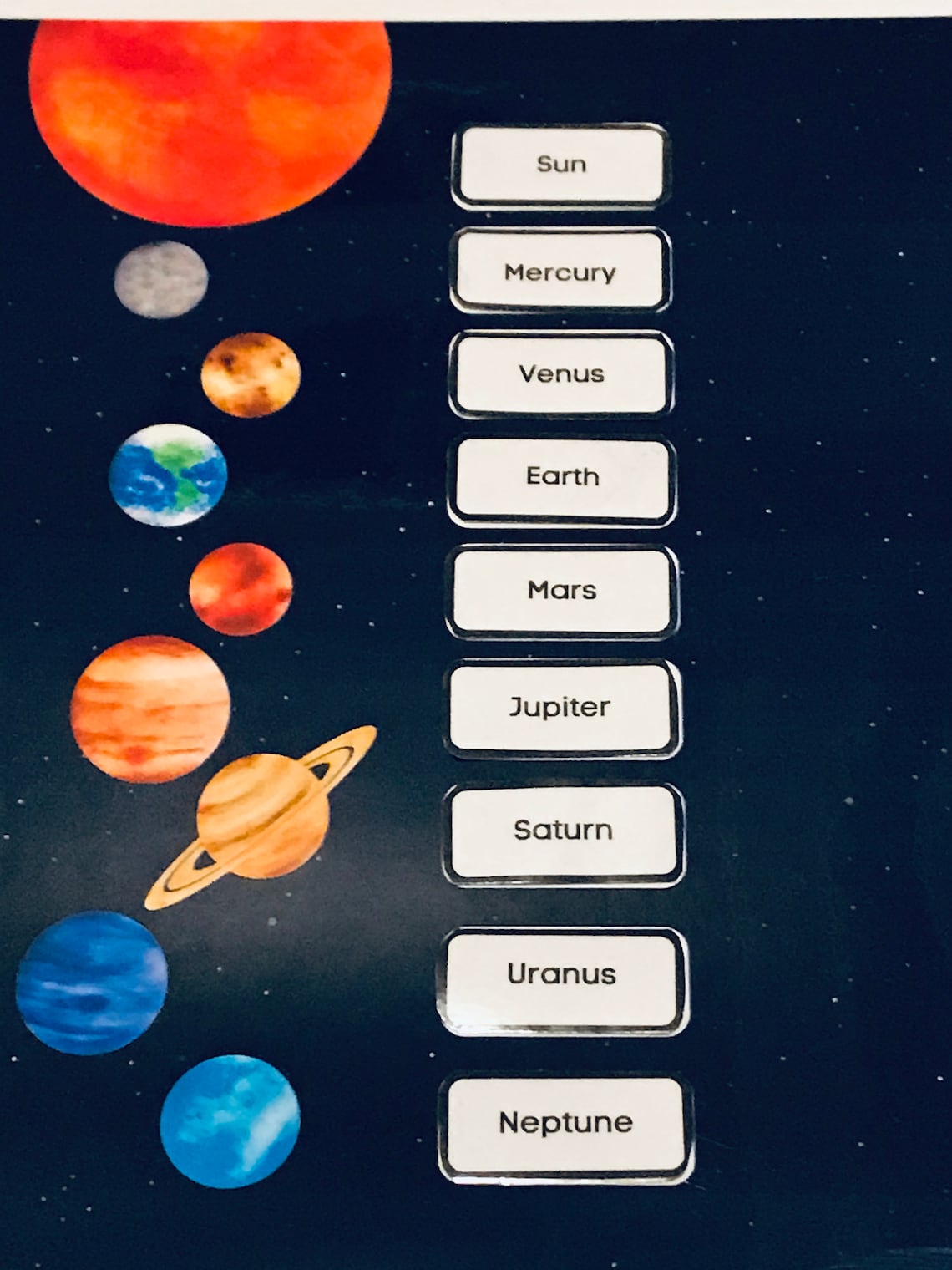 Solar System Order Printable Mat Montessori Language Picture - Etsy