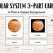 SOLAR SYSTEM Montessori 3-part Cards Planets Sun Moon Classified Cards ...