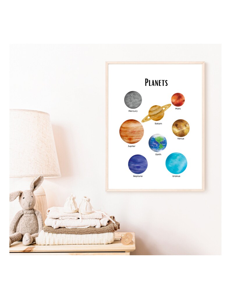 PLANETS Wall Art Solar System Poster Educational Classroom Poster Kids ...