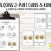 US Currency Coins 3-part Cards & Chart Counting Money Activity Work - Etsy