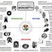PDF File, Instant Digital Download, Tarot Cards to Plot Your Novel ...