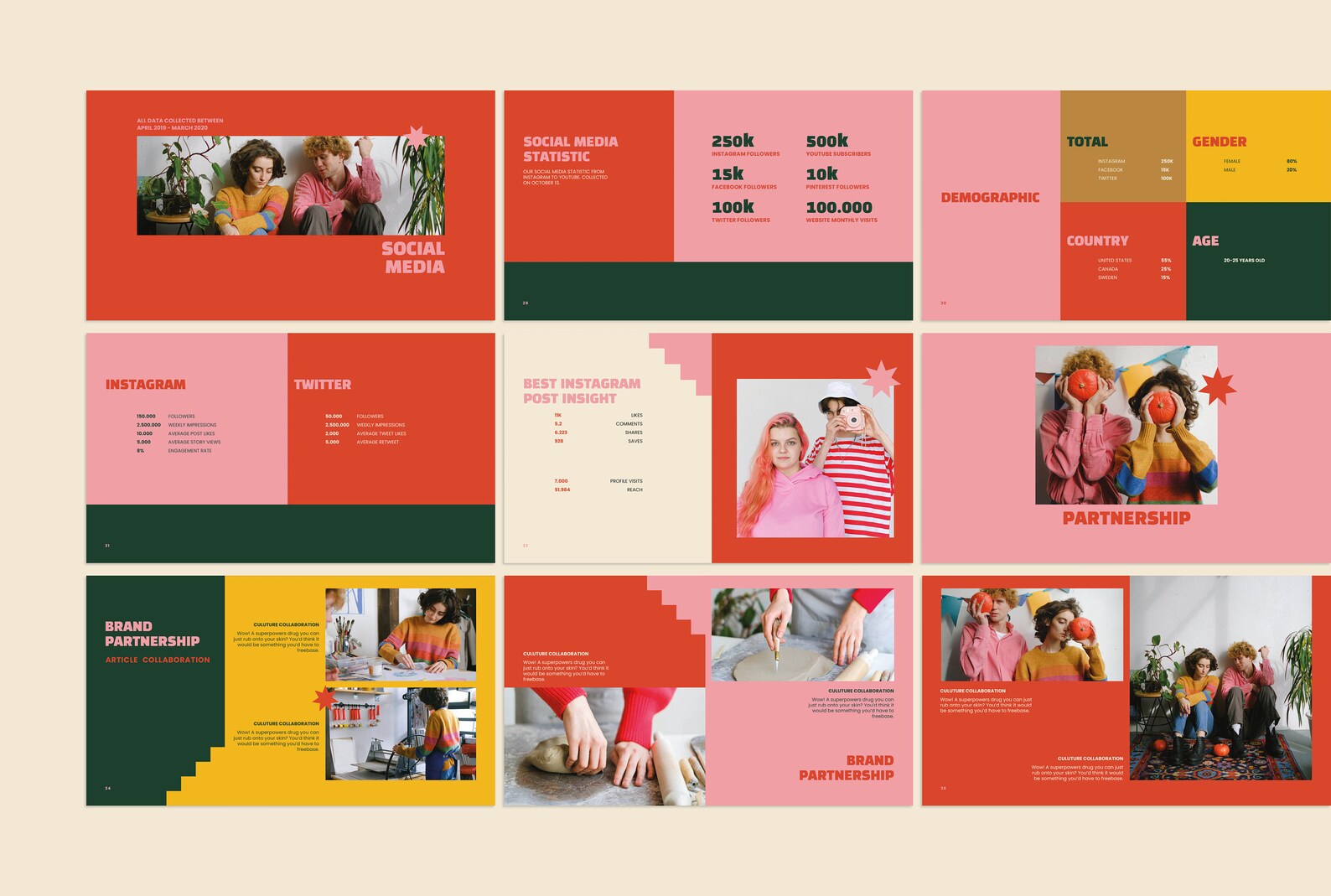 HOMEBUDDY Colorful Powerpoint Presentation Template Powerpoint HOMEBUDDY Colorful Powerpoint Presentation Template Powerpoint