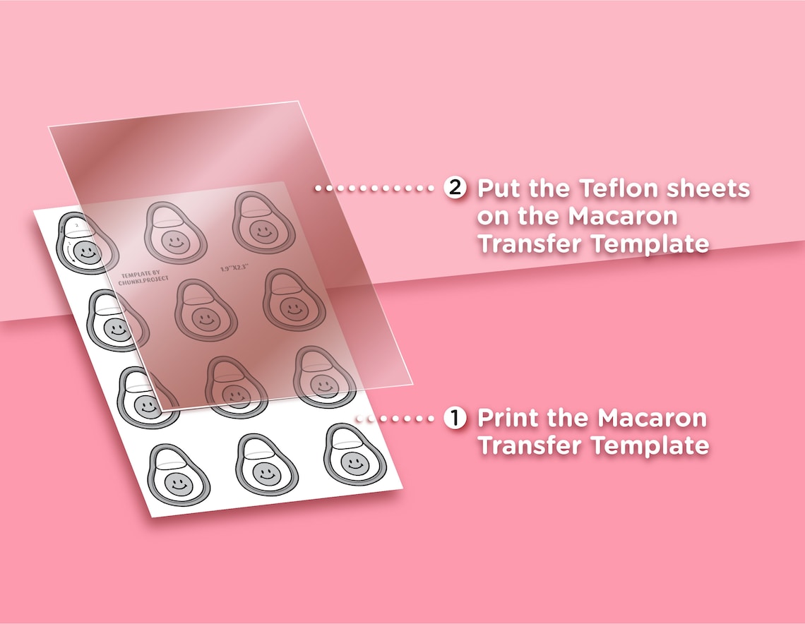 Printable Template "avocado Design" for Macaron or Icing Transfer - Etsy