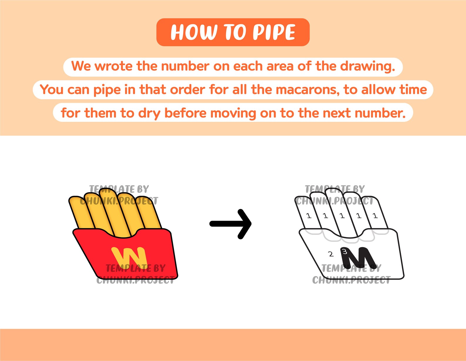 Printable Template "french Fries Design" for Macaron or Icing Transfer ...