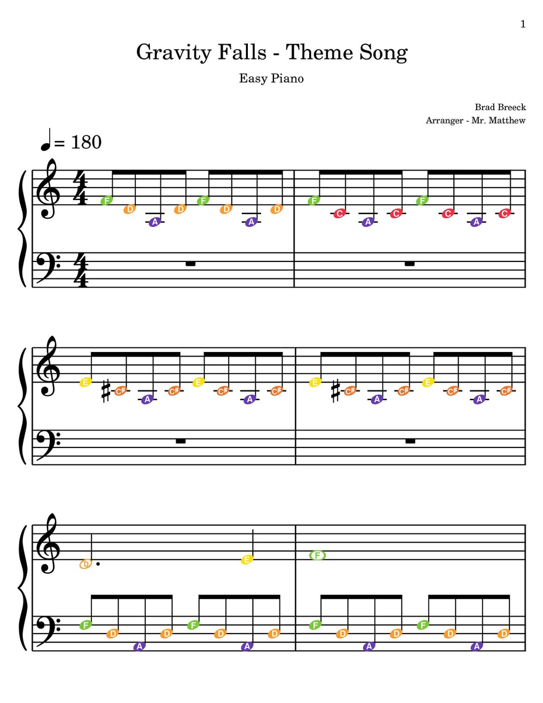 Gravity Falls Theme for Easy Piano - Etsy