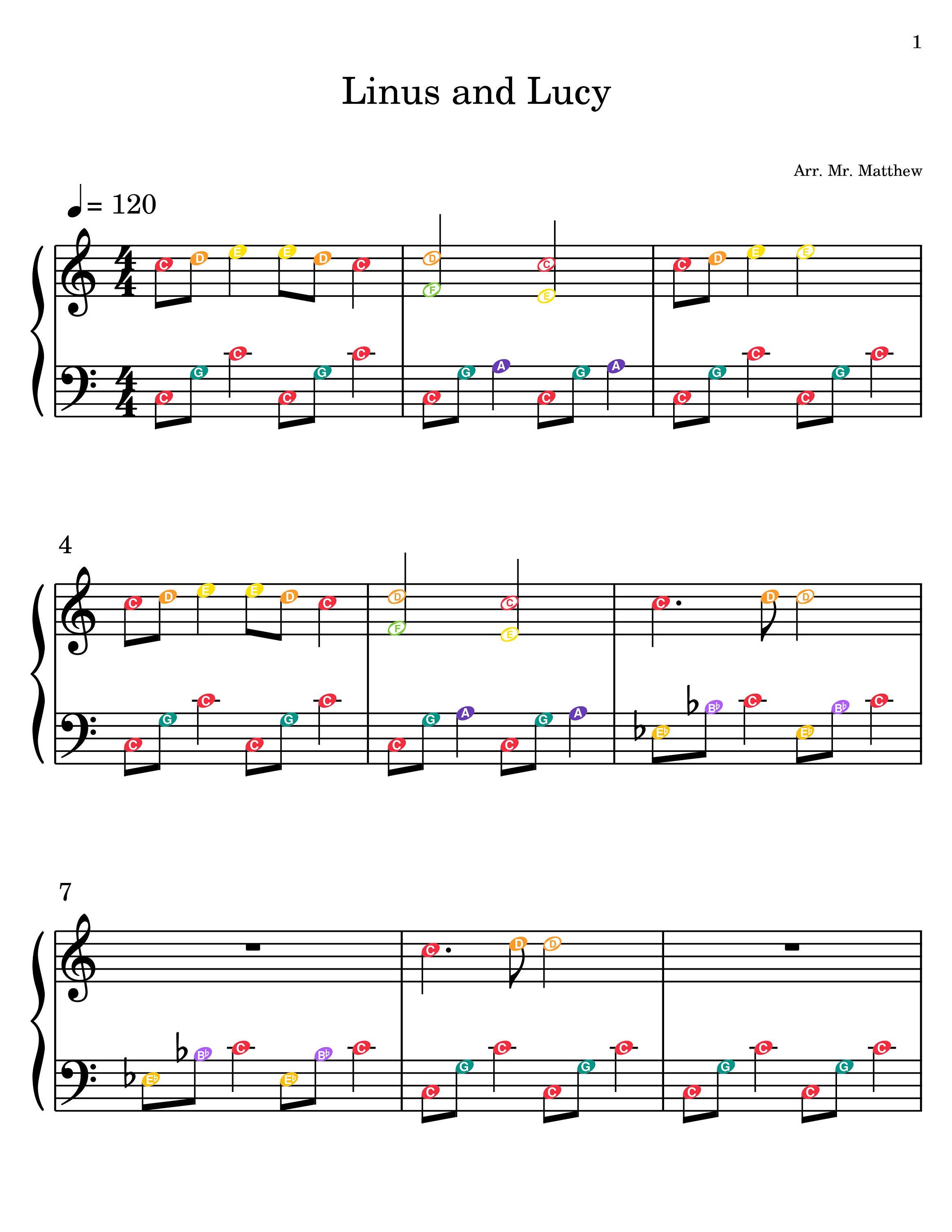 Simple Piano Peanuts Theme