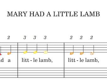 Mary Had a Little Lamb- Piano Easy Sheet - Etsy