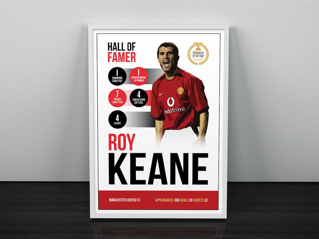 Roy Keane Poster, Football Art Print, Sport Wall Art, Man Utd, Retro ...