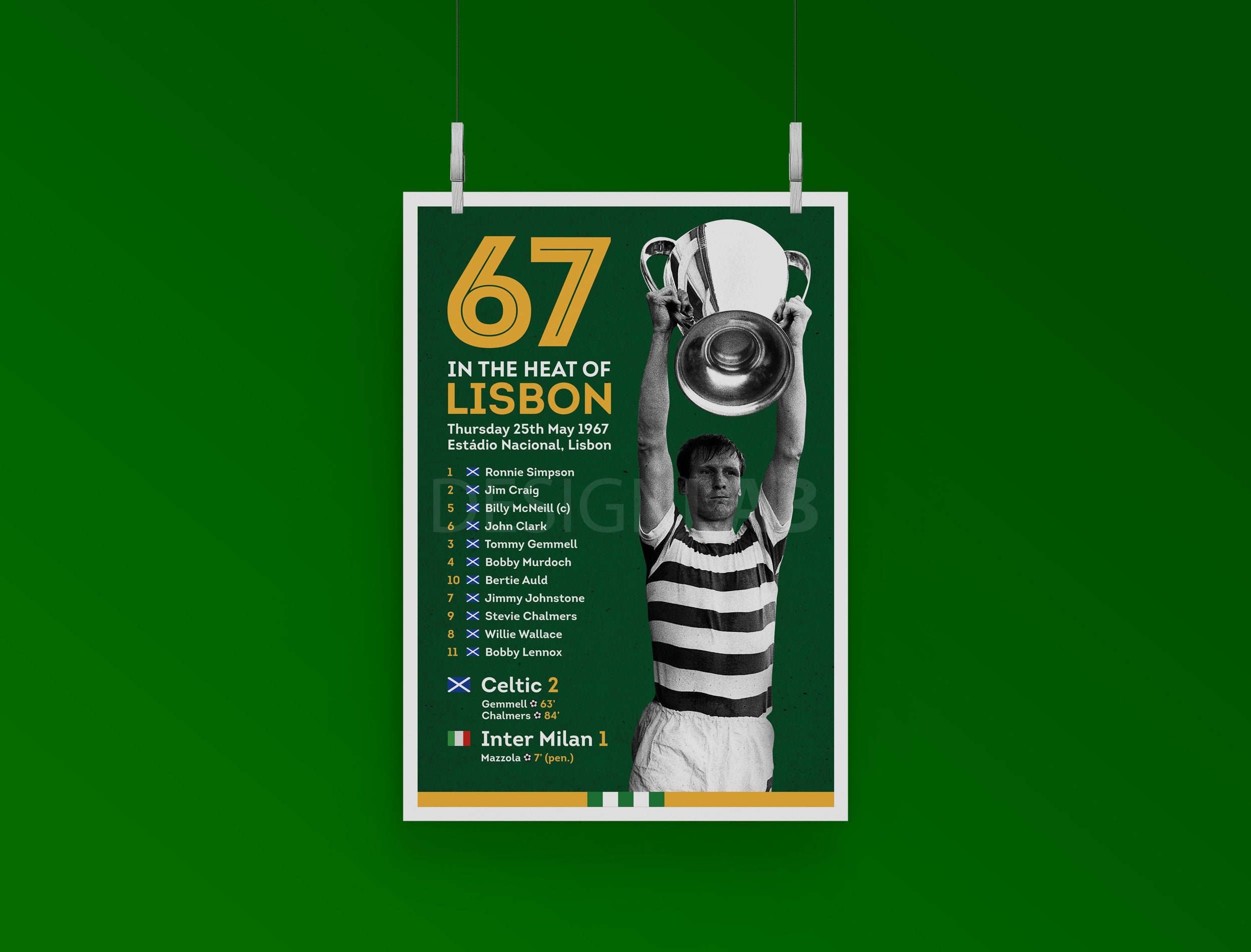 Celtic FC Poster Football Art Print Sport Wall Art European - Etsy