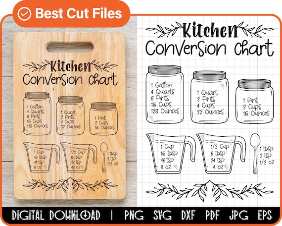 Kitchen Conversion Chart Svg Kitchen Sign Svg Kitchen Wall - Etsy