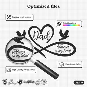 Dad Memorial Svg, Png,always in My Mind Forever in My Heart SVG, Png ...