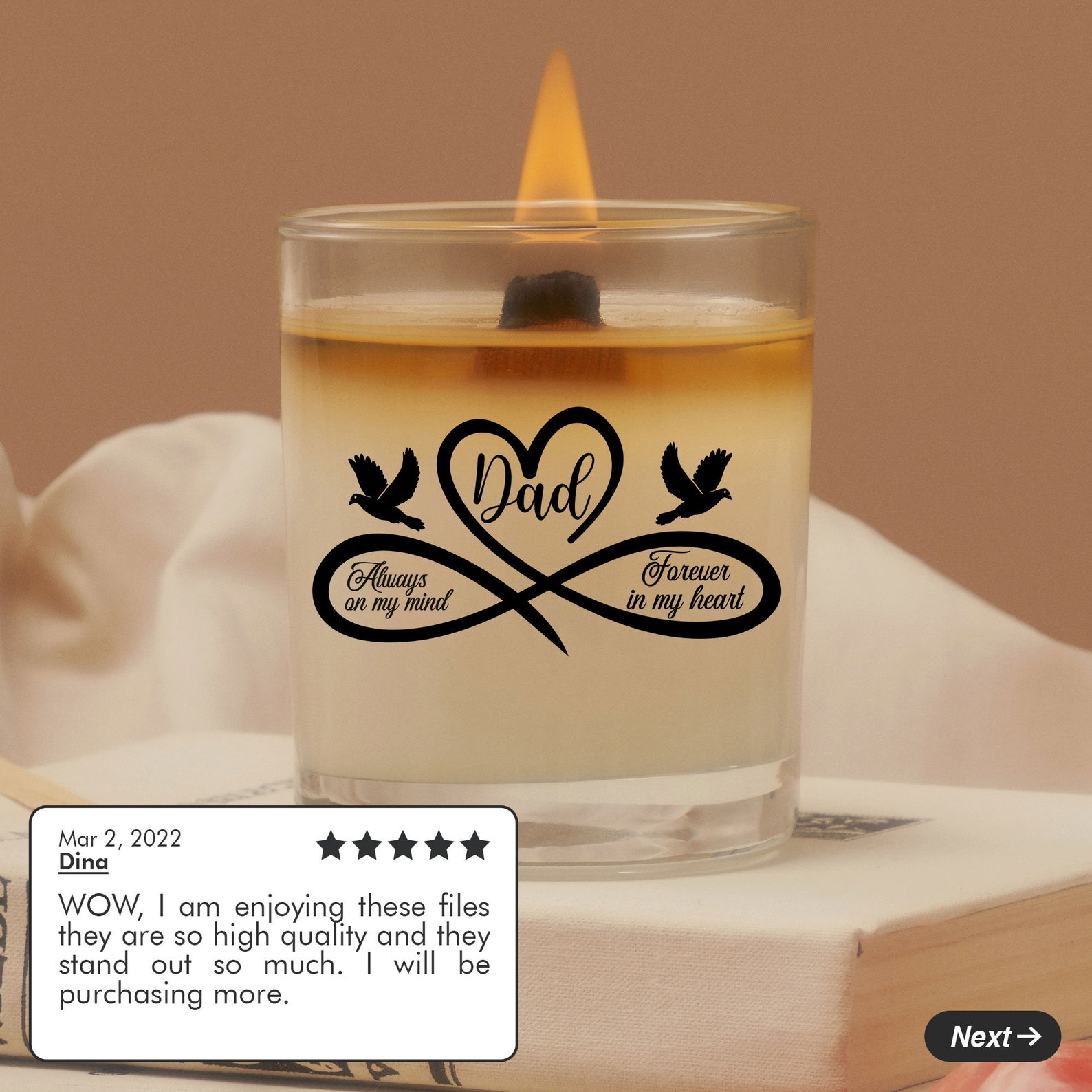Dad Memorial Svg, Png,always in My Mind Forever in My Heart SVG, Png ...