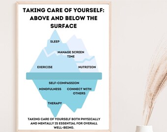 Feeling Emotion Therapy Office Decor School Counsellor CBT DBT ...