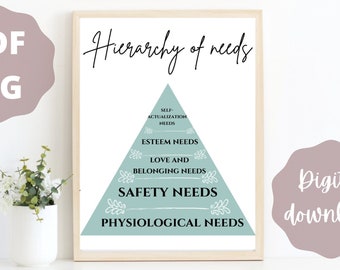 Special Needs Poster - Etsy