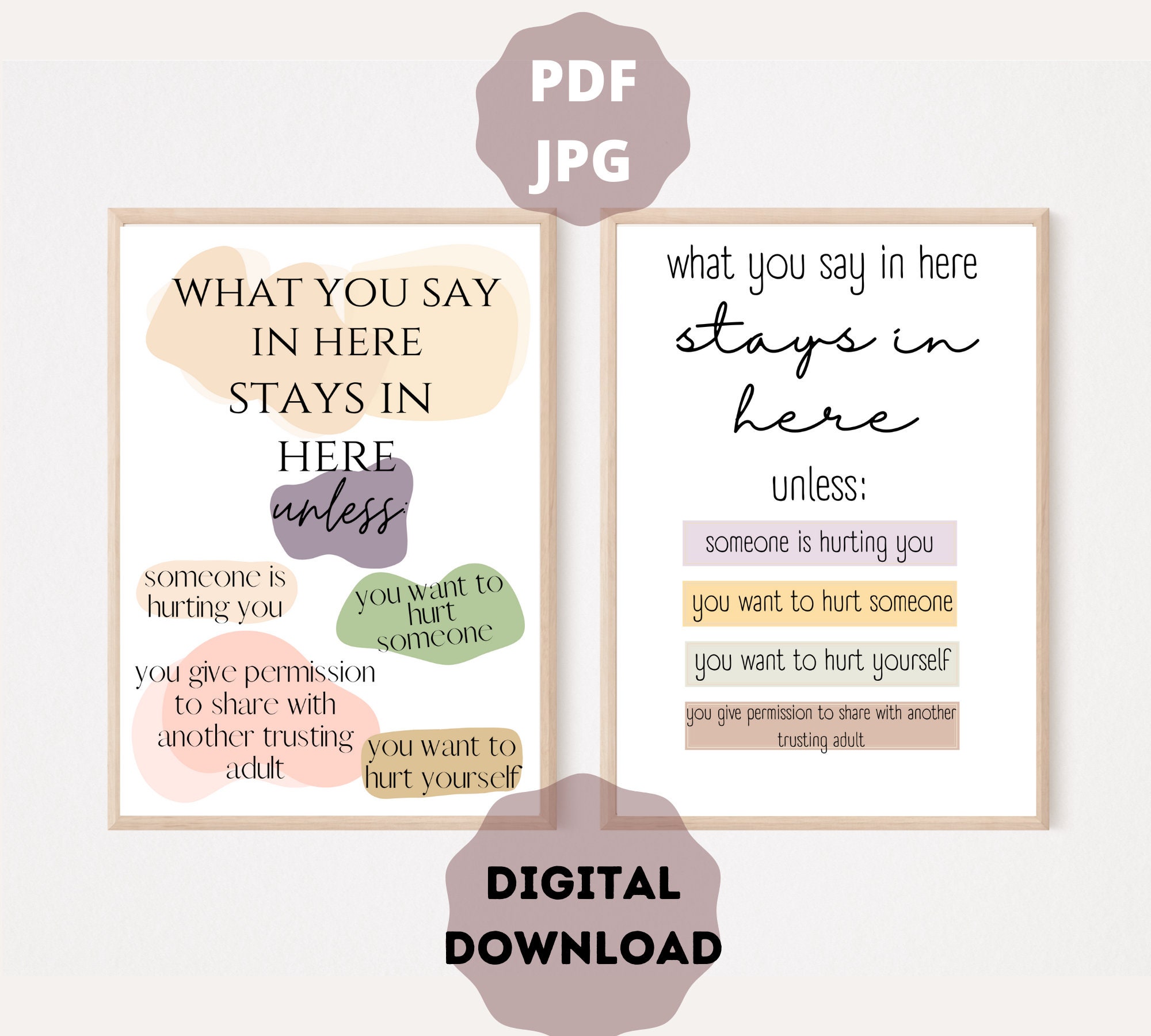 What You Say in Here Poster Confidentiality Agreement Poster - Etsy