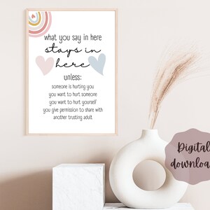 Counselor Confidentiality Poster, What You Say in Here Sign, Counseling ...