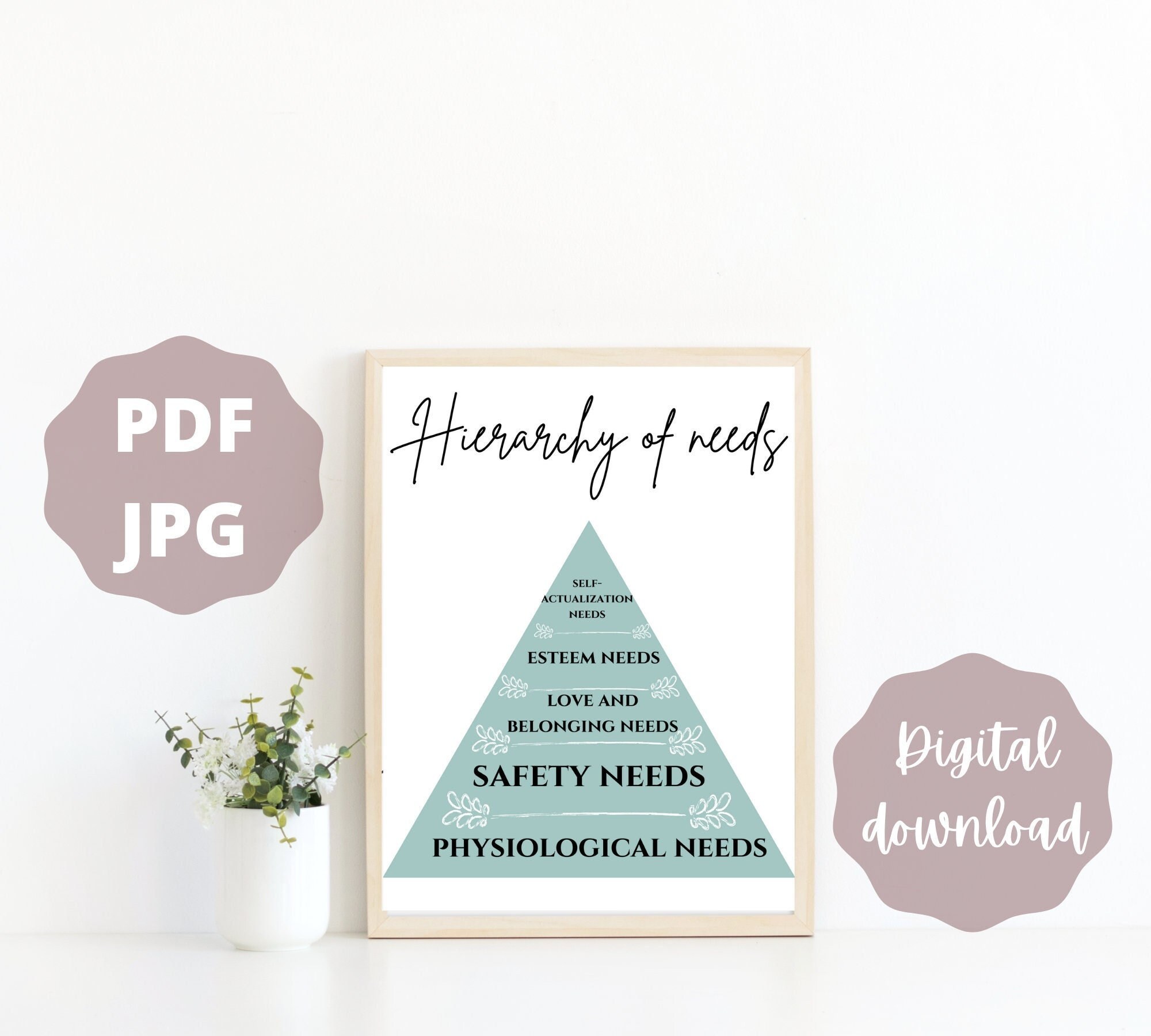 Home & Living Wall Hangings Maslow's hierarchy of needs Psychology art ...